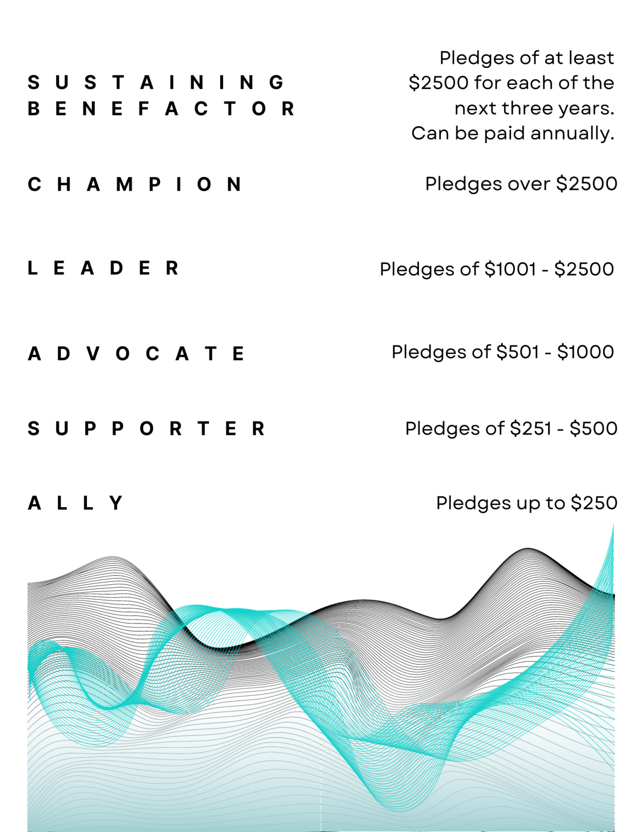 HCP PAC | NYS Health Care Providers